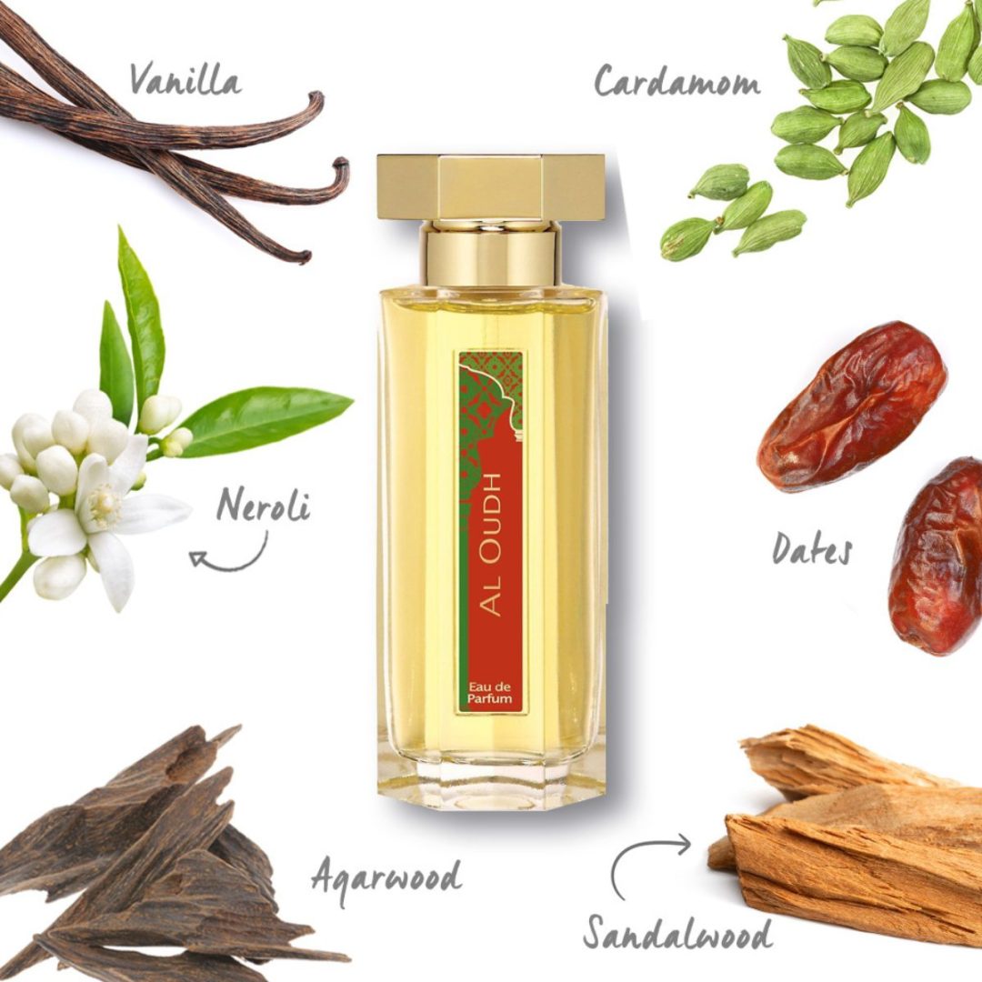 11 Best Oud Perfumes (That Aren’t Overwhelming) | Everfumed | The Art ...