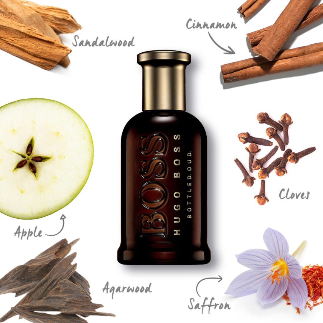 11 Best Oud Perfumes (That Aren’t Overwhelming) | Everfumed | The Art ...