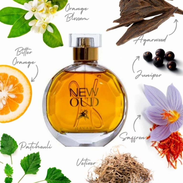 11 Best Oud Perfumes (That Aren’t Overwhelming) | Everfumed | The Art ...